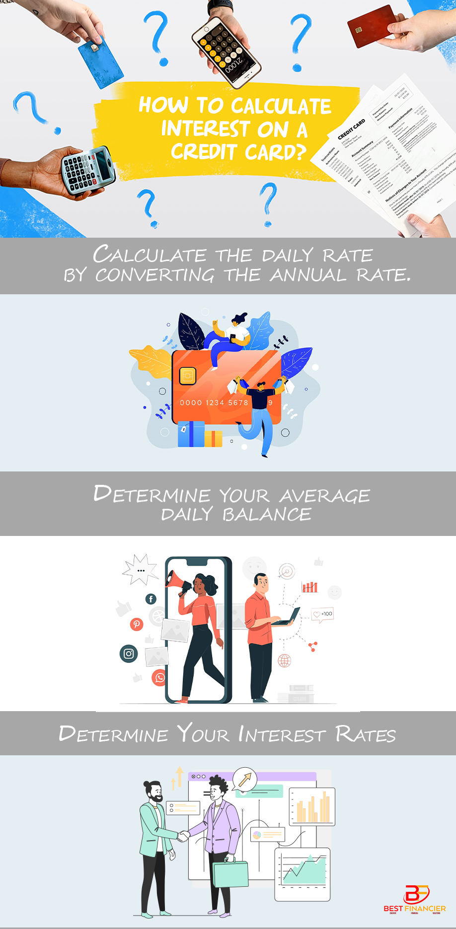 Credit Card Interest Rate Calculator Calculate Interest On Credit Card credit-card-interest-rate-calculator-calculate-interest-on-credit-card